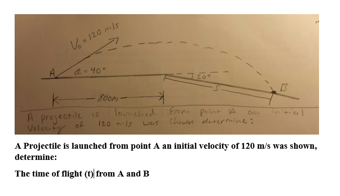 Solved A Projectile is launched from point A an initial | Chegg.com