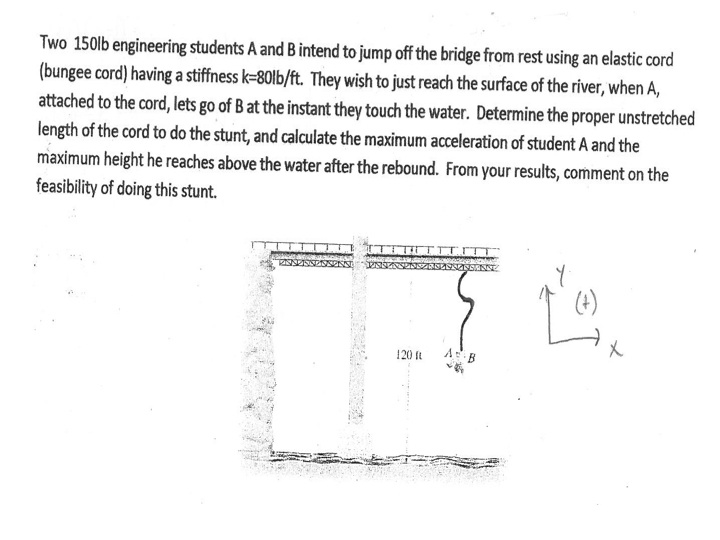 Solved Two 1501b engineering students A and B intend to jump | Chegg.com