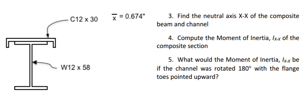 Solved Find the neutral axis X-X of the composite beam and | Chegg.com