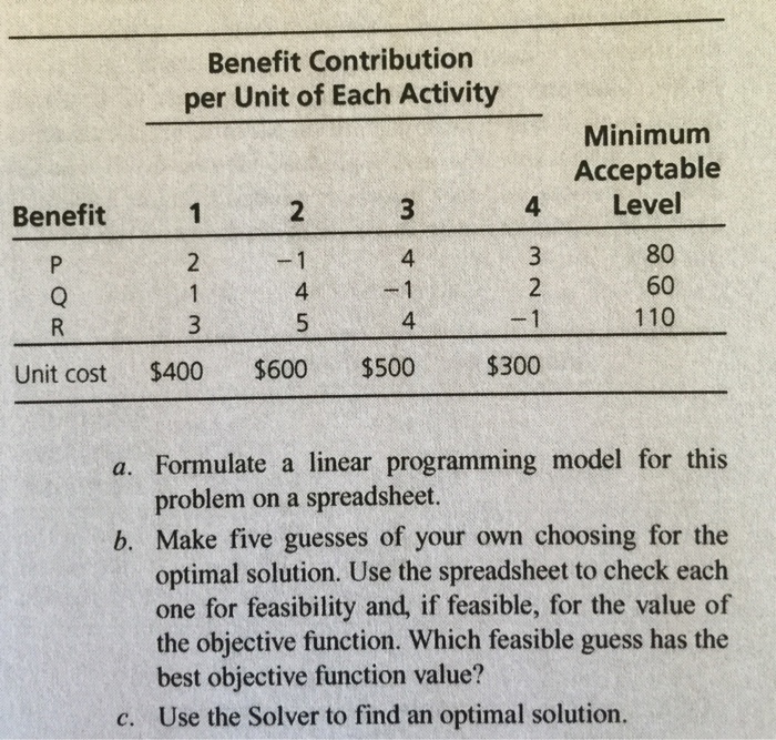 Solved a. Formulate a linear programming model for this | Chegg.com Solved a. Formulate a linear programming model for this | Chegg.com