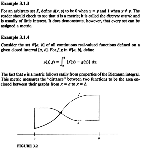 Solved Prove that each of the following functions is a | Chegg.com