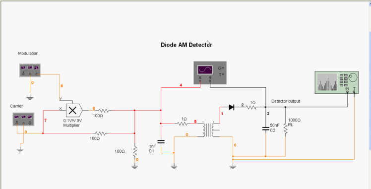 Solved Construct the diode detector circuit presented in the | Chegg.com