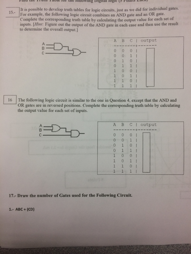 Logic Gates Truth Tables
