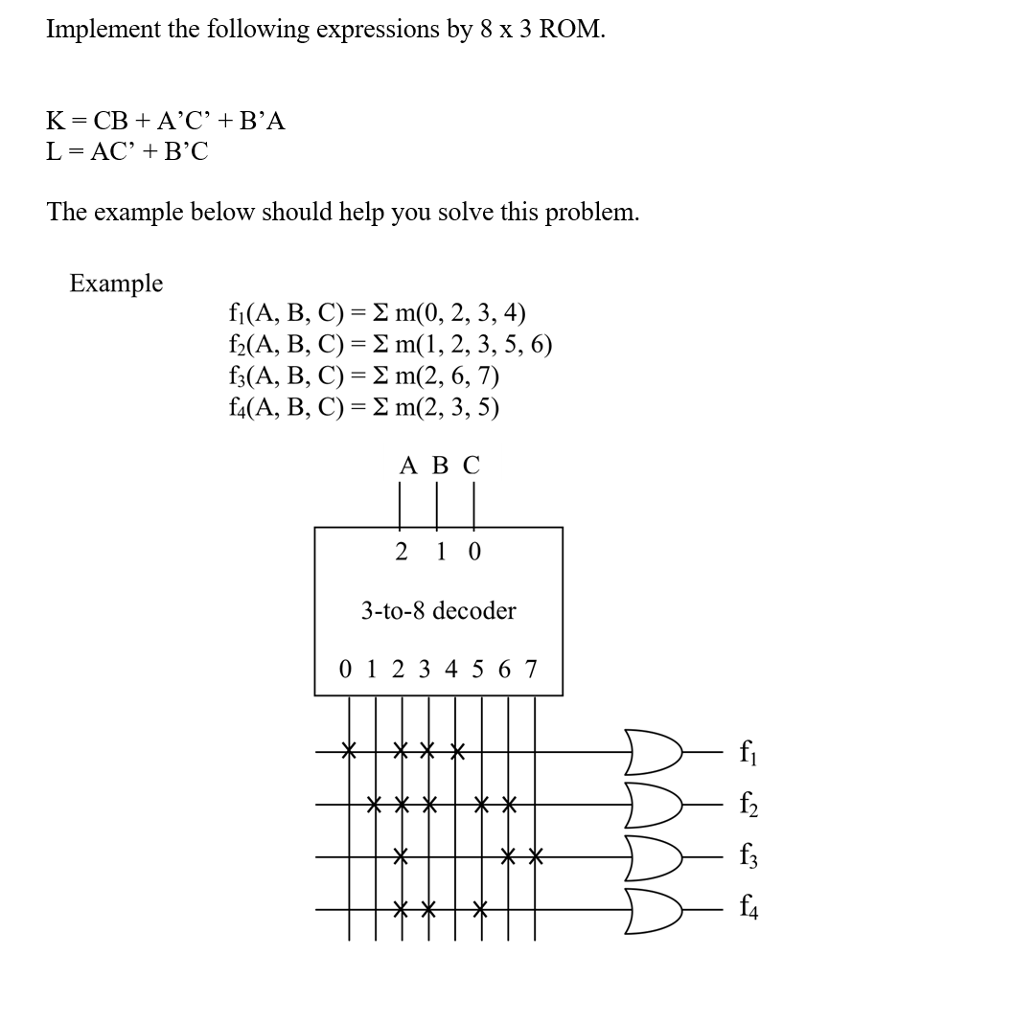 Solved Implement the following expressions by 8 x 3 ROM. The | Chegg.com