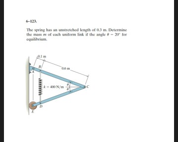 Solved The spring has an unstretched length of 0.3 m. | Chegg.com