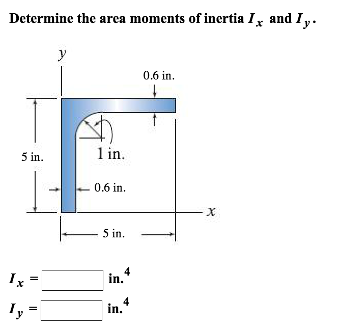 Solved Determine the area moments of inertia I_x and I_y. | Chegg.com