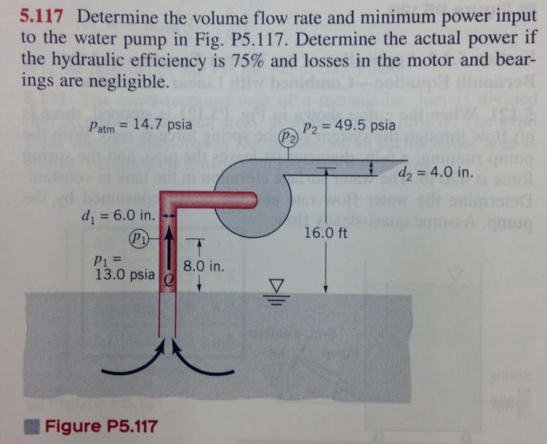 Solved Determine The Volume Flow Rate And Minimum Power Chegg solved-determine-the-volume-flow-rate-and-minimum-power-chegg