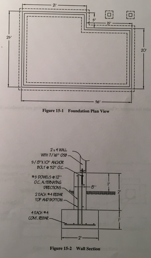 Solved 1. Determine the amount of excavation needed for the | Chegg.com