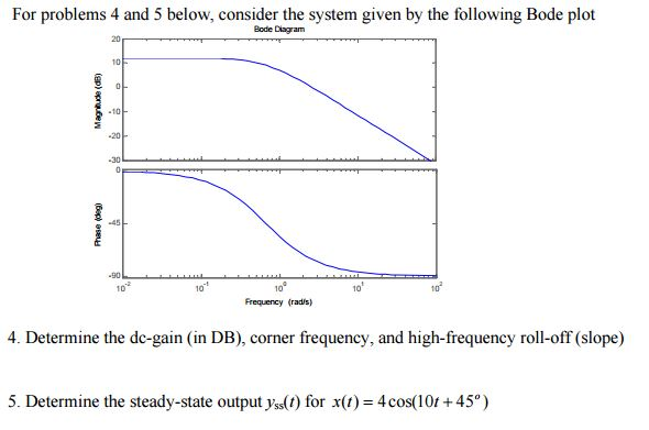 Solved For problems 4 and 5 below, consider the system given | Chegg.com