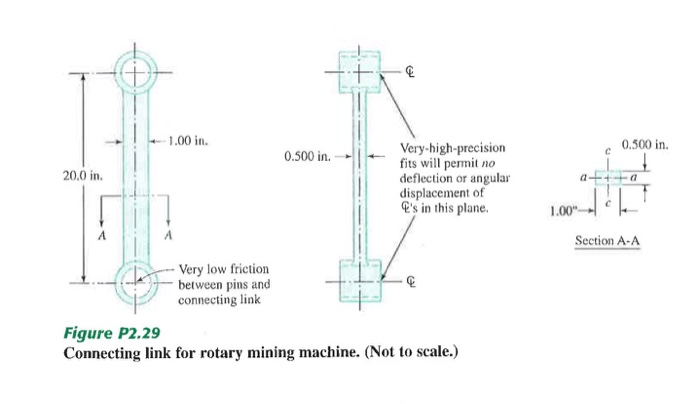 Solved A connecting link for the cutter head of a rotary | Chegg.com