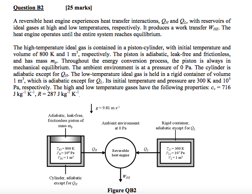 Solved A reversible heat engine experiences heat transfer | Chegg.com