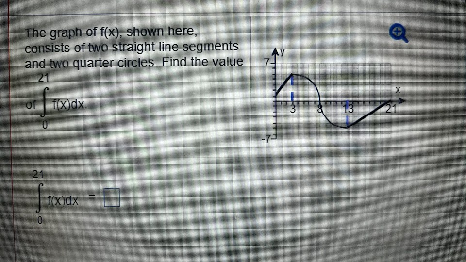 Solved The graph of f(x), shown here consists of two | Chegg.com