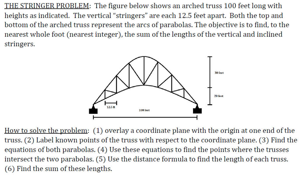 Solved THE STRINGER PROBLEM: The figure below shows an | Chegg.com