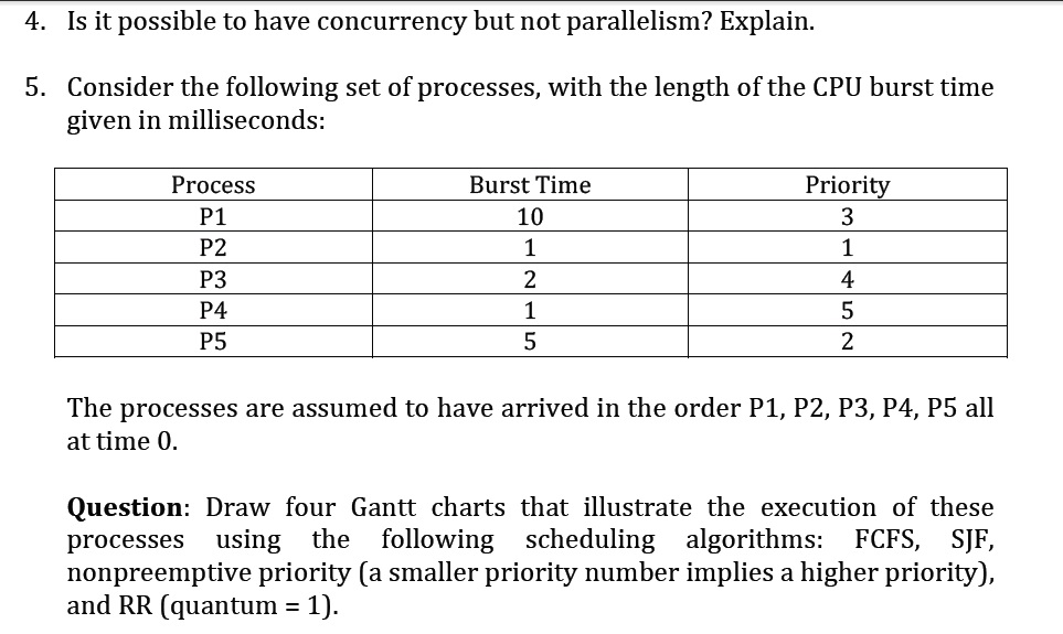 4. Is it possible to have concurrency but not | Chegg.com