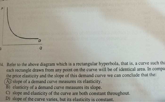 Solved Refer to the above diagram which is a rectangular | Chegg.com