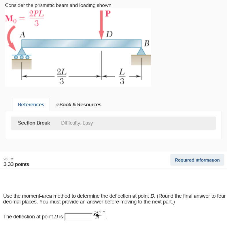 Solved Consider the prismatic beam and loading shown. 2PL 3 | Chegg.com