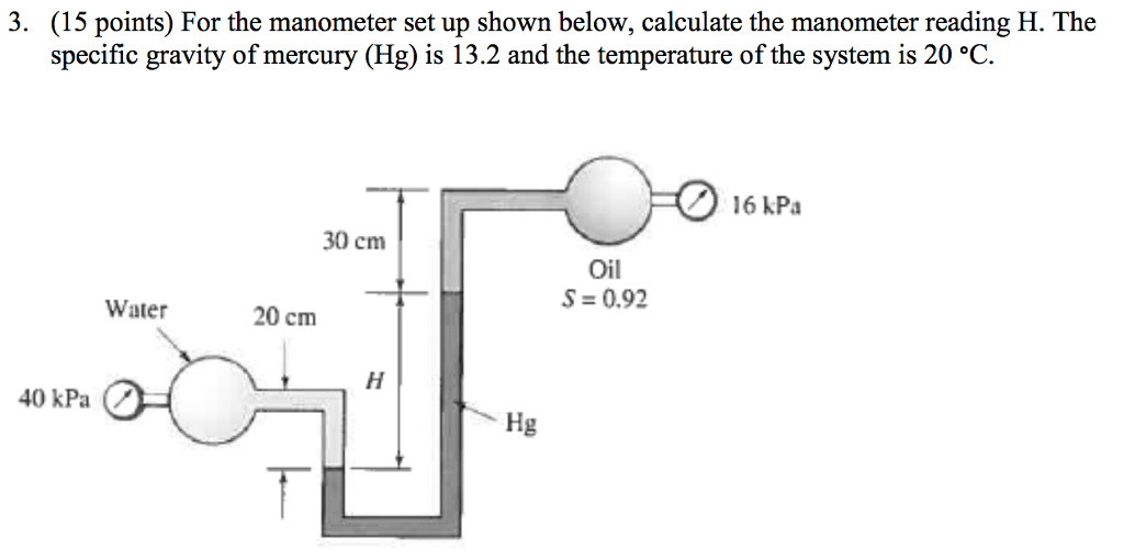 Solved 3. (15 points) For the manometer set up shown below, | Chegg.com