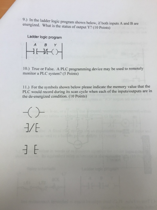 Solved In the ladder logic program shown below, if both | Chegg.com