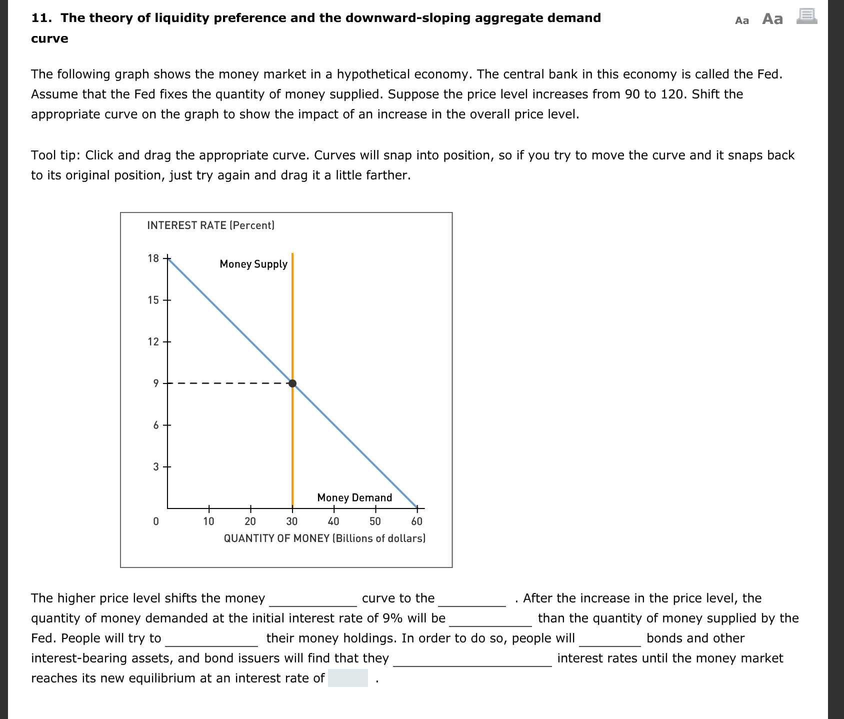 Solved The theory of liquidity preference and the | Chegg.com