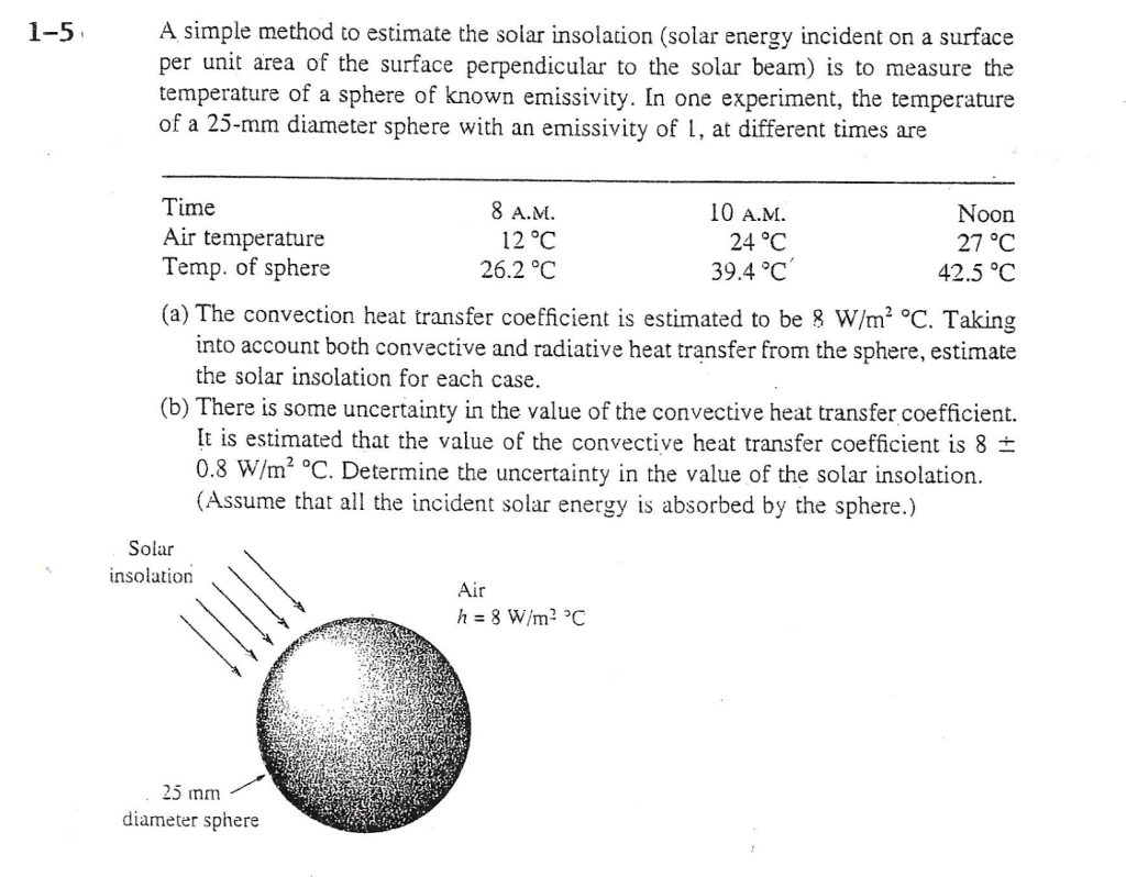 Solved A simple method to estimate the solar insolation | Chegg.com