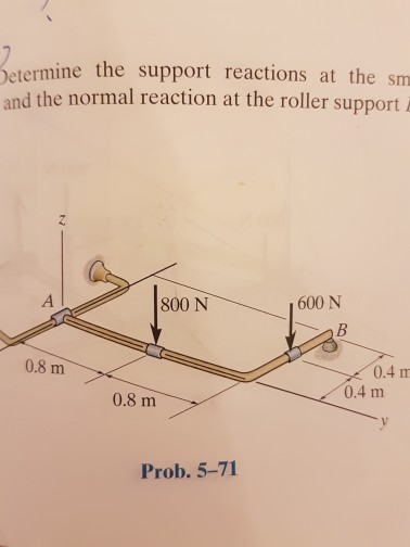 Solved mine the support reactions at the sm and the normal | Chegg.com