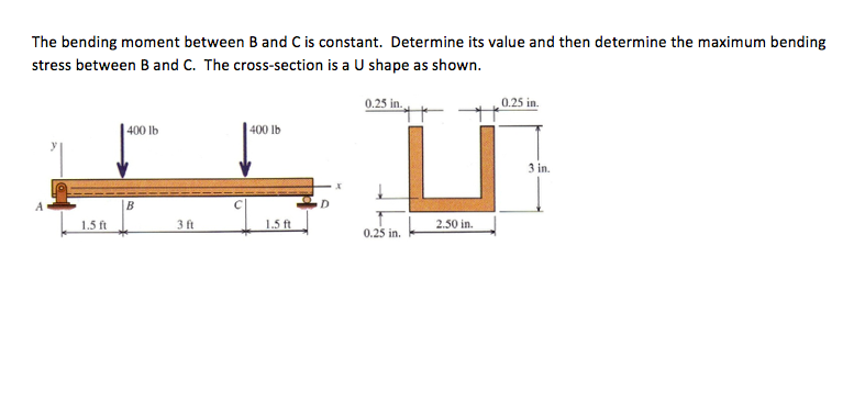 Solved The bending moment between B and C is constant. | Chegg.com