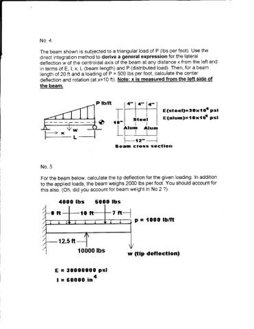 Solved The beam shown is subjected to a triangular load of P | Chegg.com