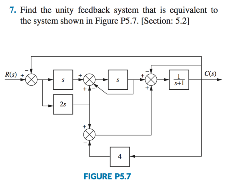 Solved This is a systems problem This next part is | Chegg.com