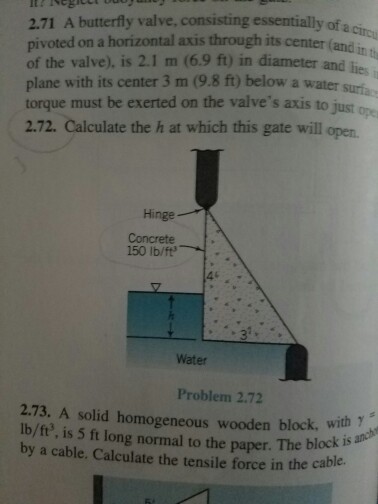 Solved Calculate the h at which this gate will open. | Chegg.com