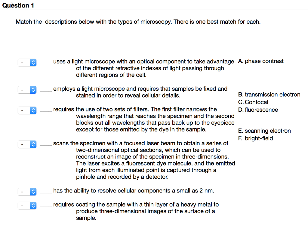 Solved Match the descriptions below with the types of | Chegg.com