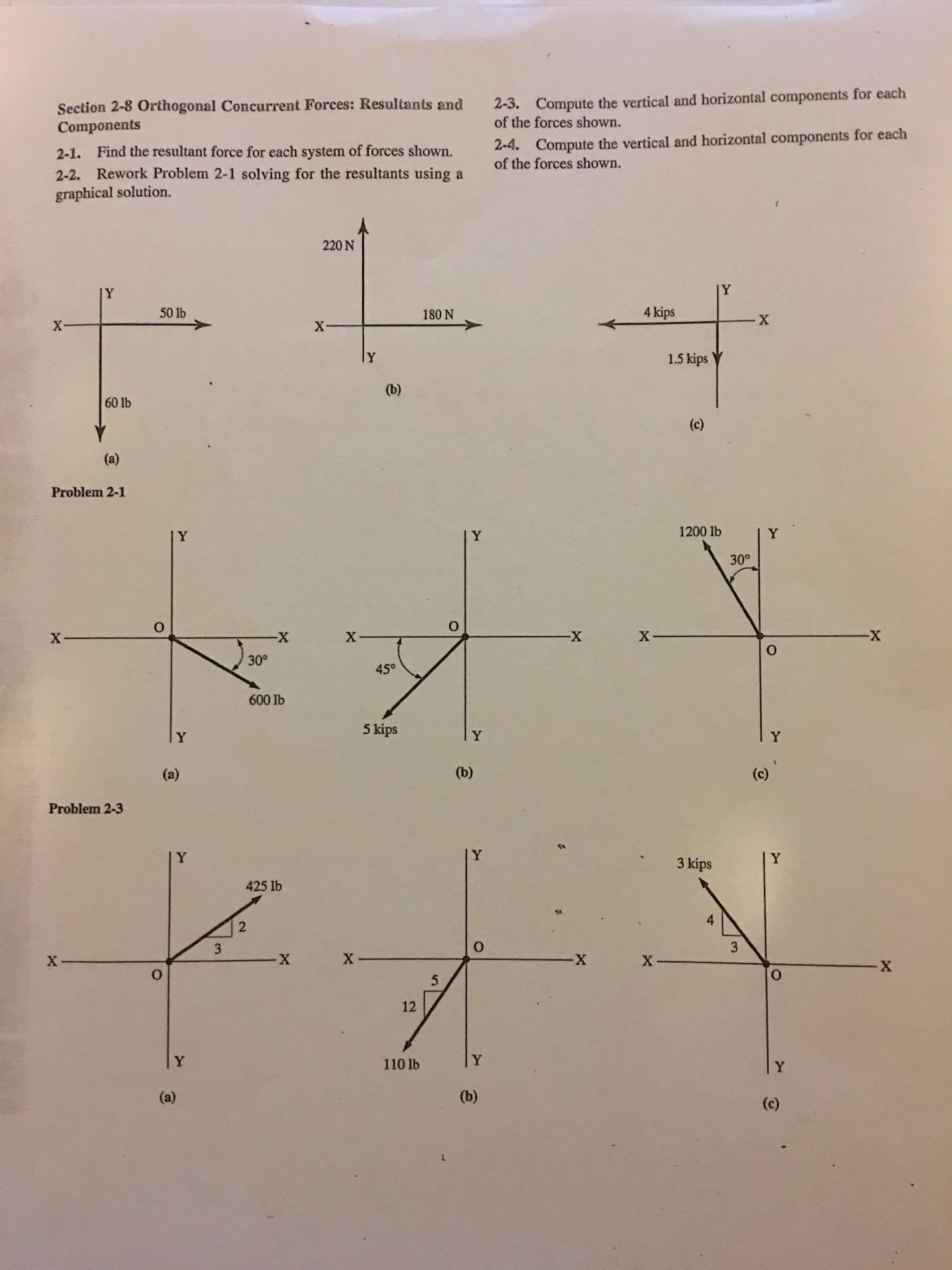 Solved Orthogonal Concurrent Forces: Resultants and | Chegg.com