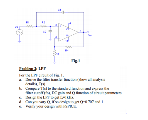 Solved For the LPF circuit of Fig. 1, Derive the filter | Chegg.com