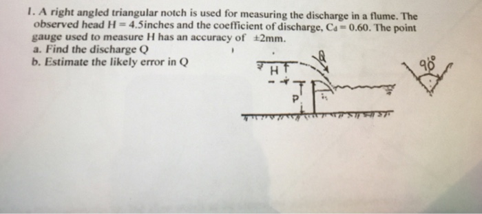 Solved A right angled triangular notch is used for measuring | Chegg.com