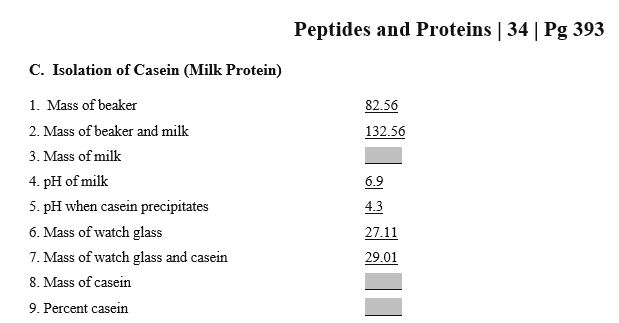 Solved C. Isolation of Casein (Milk Protein) Mass of beaker | Chegg.com