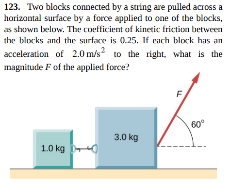 Solved: Two Blocks Connected By A String Are Pulled Across... | Chegg.com