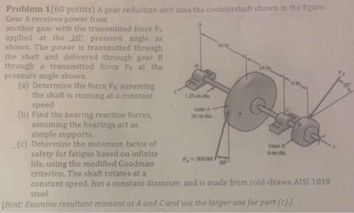 Solved Problem 1(60 points) A gear reduction unit uses the | Chegg.com