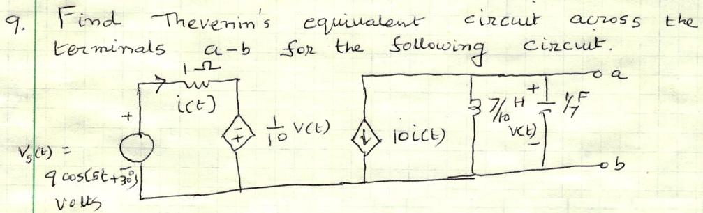 Solved Find the Thevenin's Equivalent circuit across the | Chegg.com