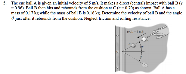 Solved The cue ball A is given an initial velocity of 5 m/s. | Chegg.com