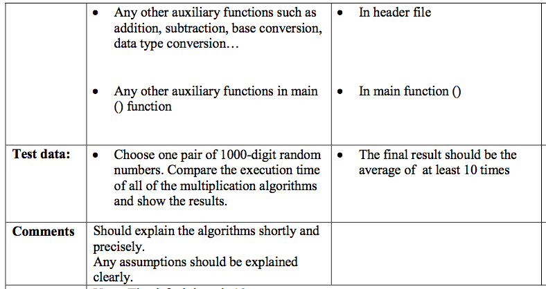 How To Create A Header File In C In Code Blocks - Design Talk