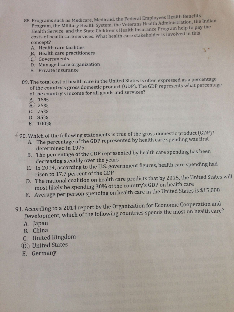 Solved 88. Programs such as Medicare, Medicaid, the Federal | Chegg.com