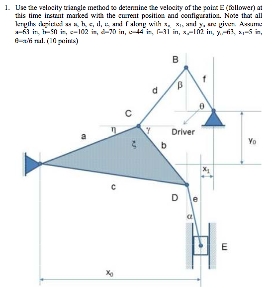 Use the velocity triangle method to determine the | Chegg.com