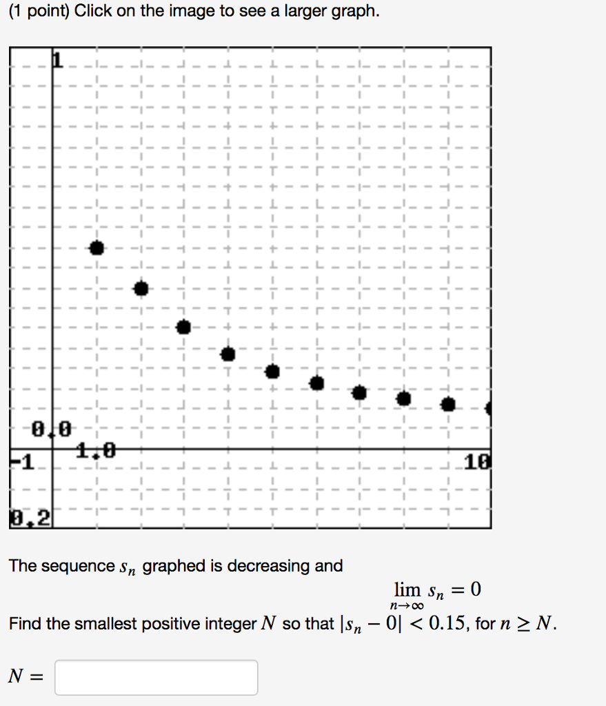 Solved (1 point) Click on the image to see a larger graph 1 | Chegg.com