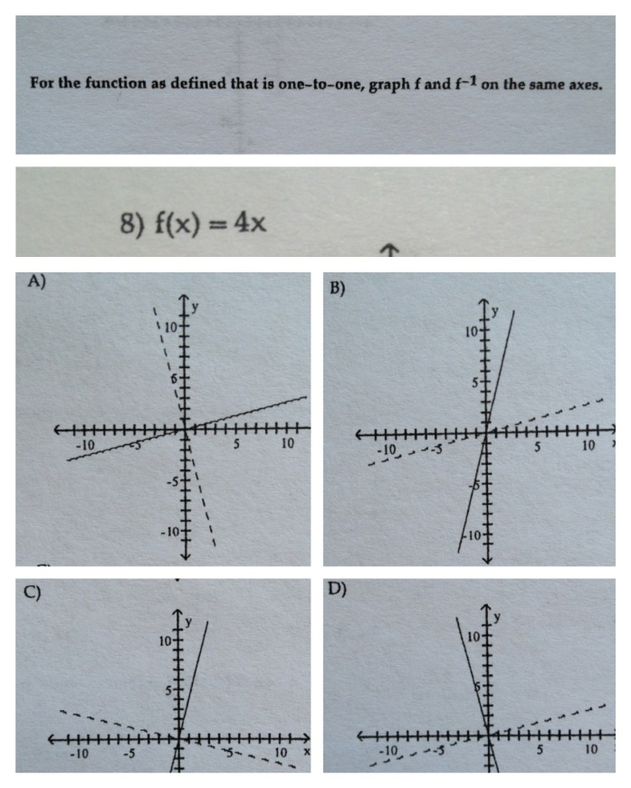 Solved For the function as defined that is one-to-one, graph | Chegg.com