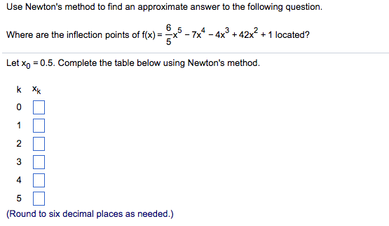 Solved Use Newtons Method To Find An Approximate Answer To