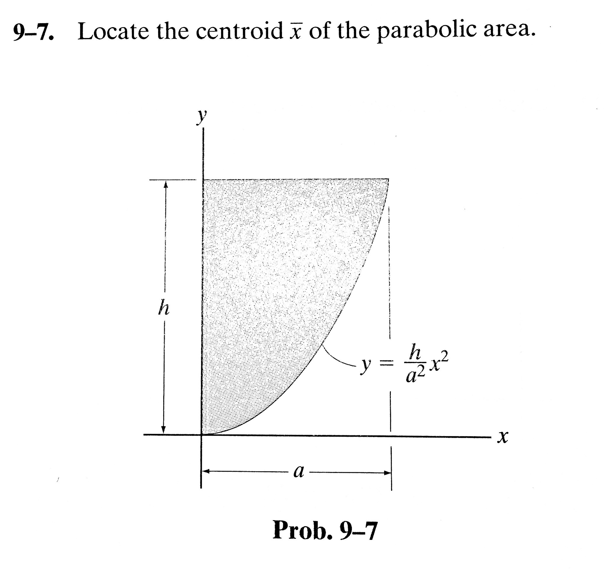 Solved Locate the centroid x of the parabolic area. | Chegg.com