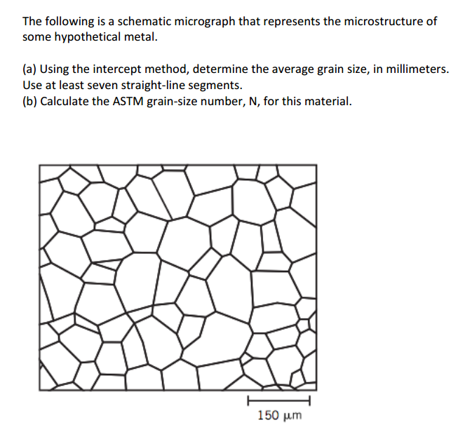 Solved Please answer the following question. The following | Chegg.com