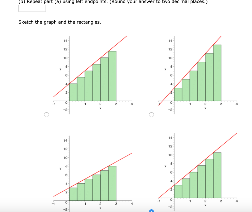 Solved Consider The Function F X 3x 3 A Estimate The