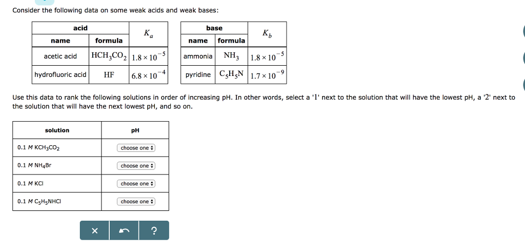Solved Consider the following data on some weak acids and | Chegg.com