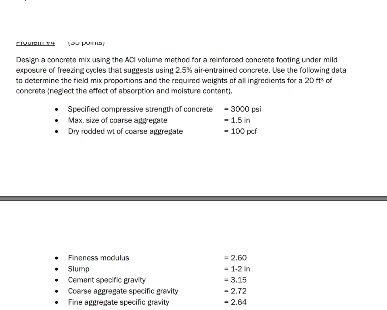 Design a concrete mix using the ACI volume method for | Chegg.com