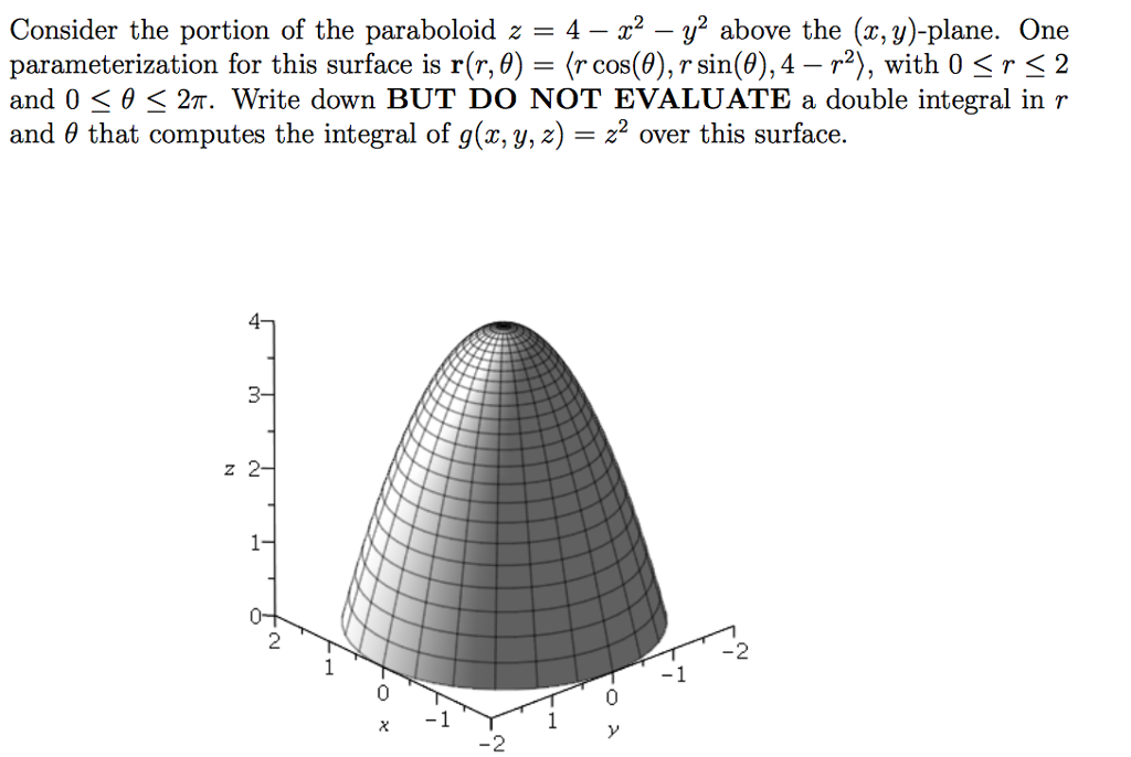 Solved Consider the portion of the paraboloid z 4-2.2-y2 | Chegg.com